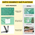 Plastenik | plastenik.net